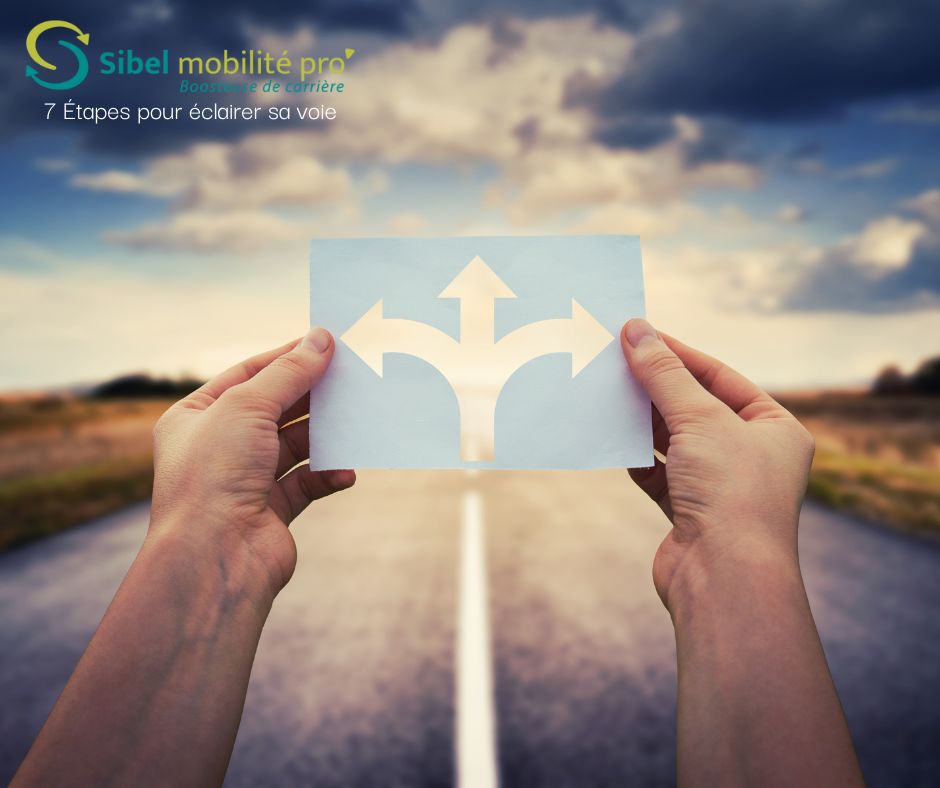 Bilan professionnel gratuit : 7 étapes pour vous éclairer - Sibel ...